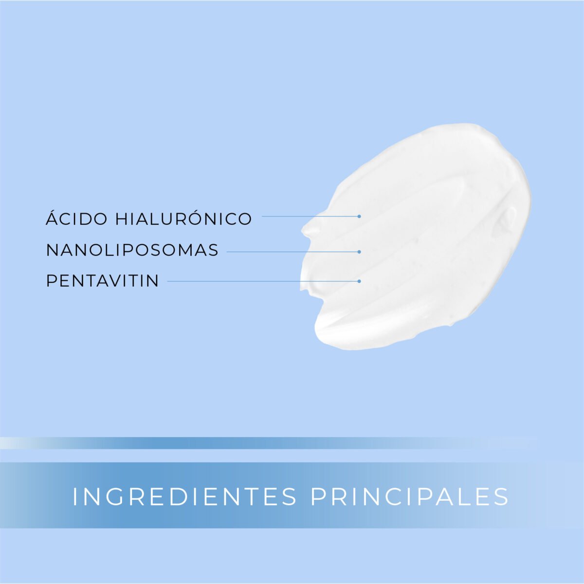 Hydraskin® Face - PharmaDerm